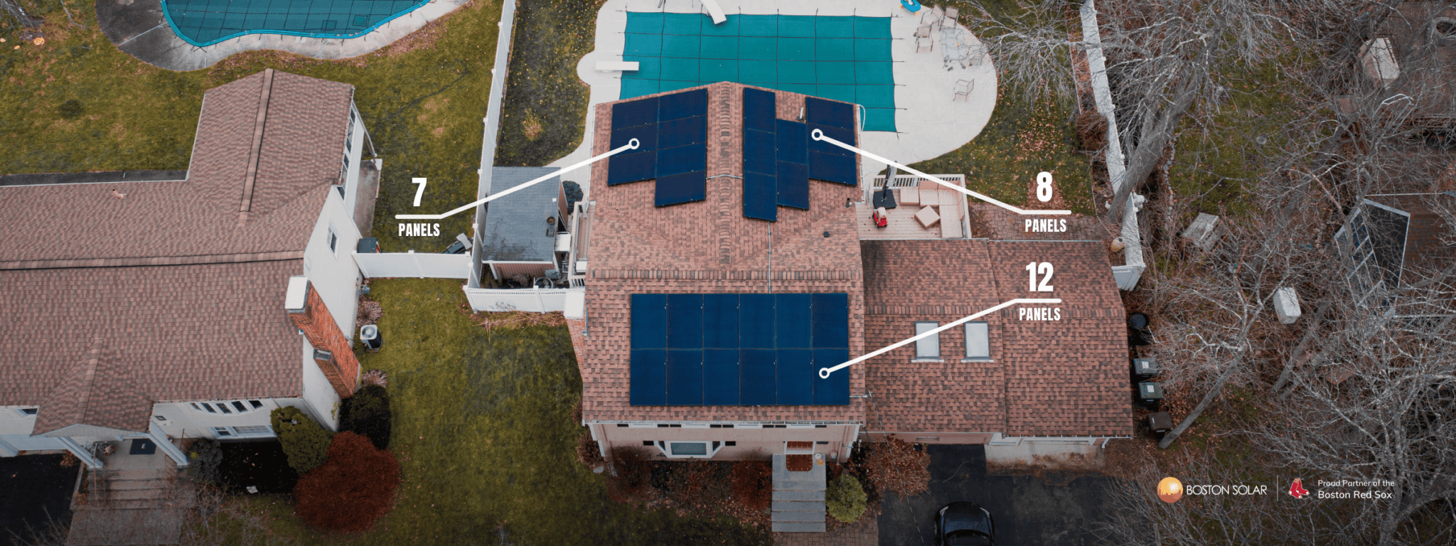How Many Solar Panels Does Your House Need? | Boston Solar | MA